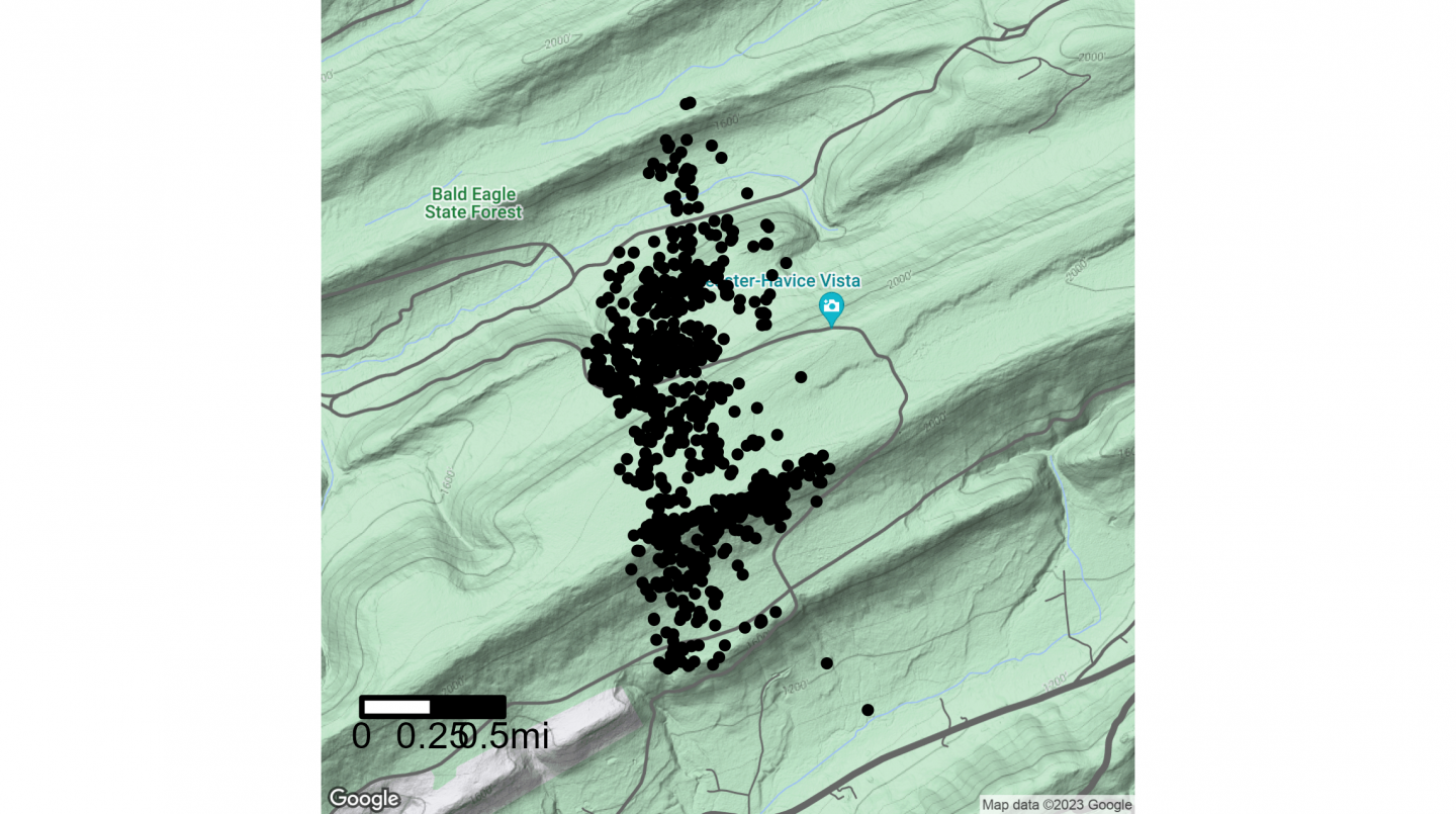 Penn State Deer-Forest Study